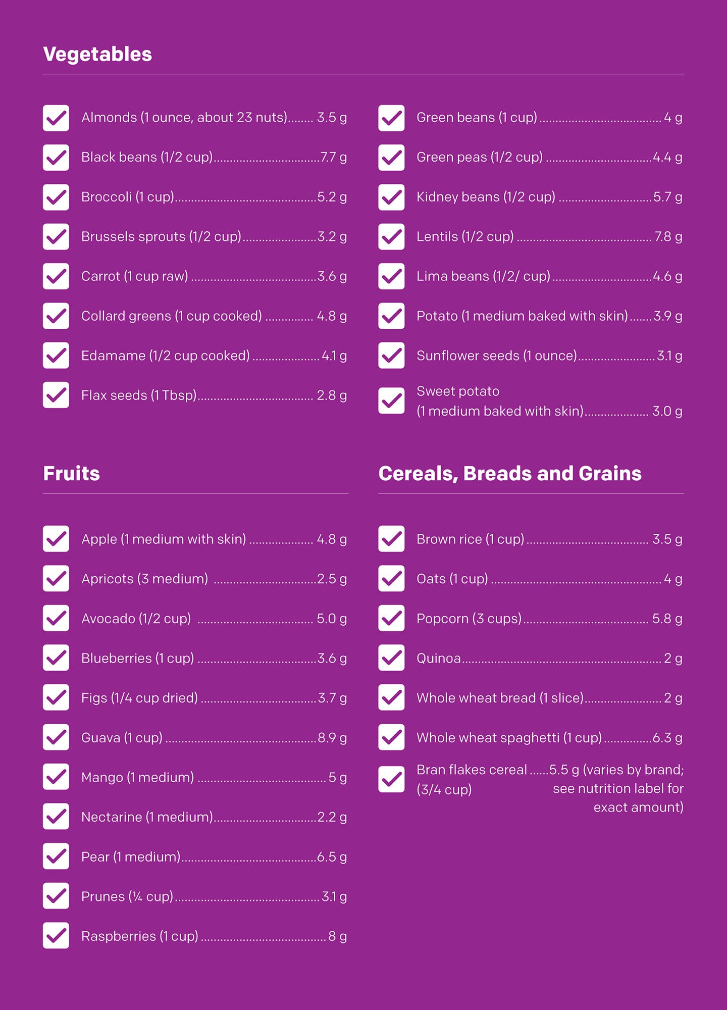 to avoid constipation